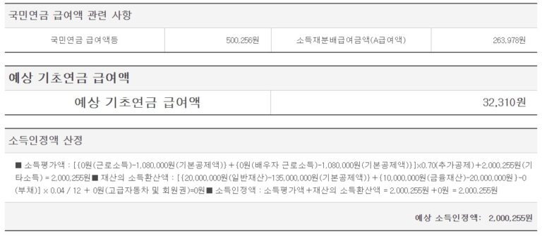 기초연금 수급자격 및 노인 기초노령연금 모의계산 노령연금 국민연금 차이점 수령 금액 Coindabs